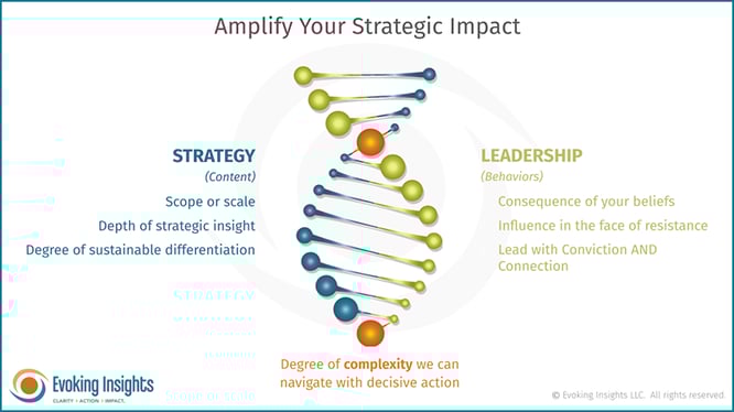 An Invitation to Amplify Your Strategic Impact